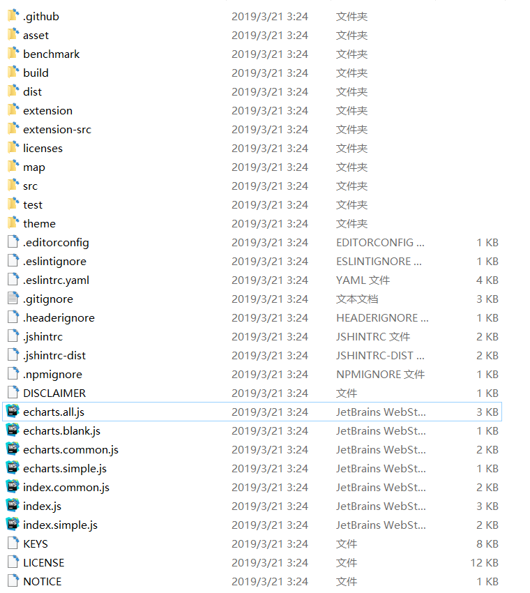 黑马项目公开【传智健康】权限控制、图形报表 - 知乎