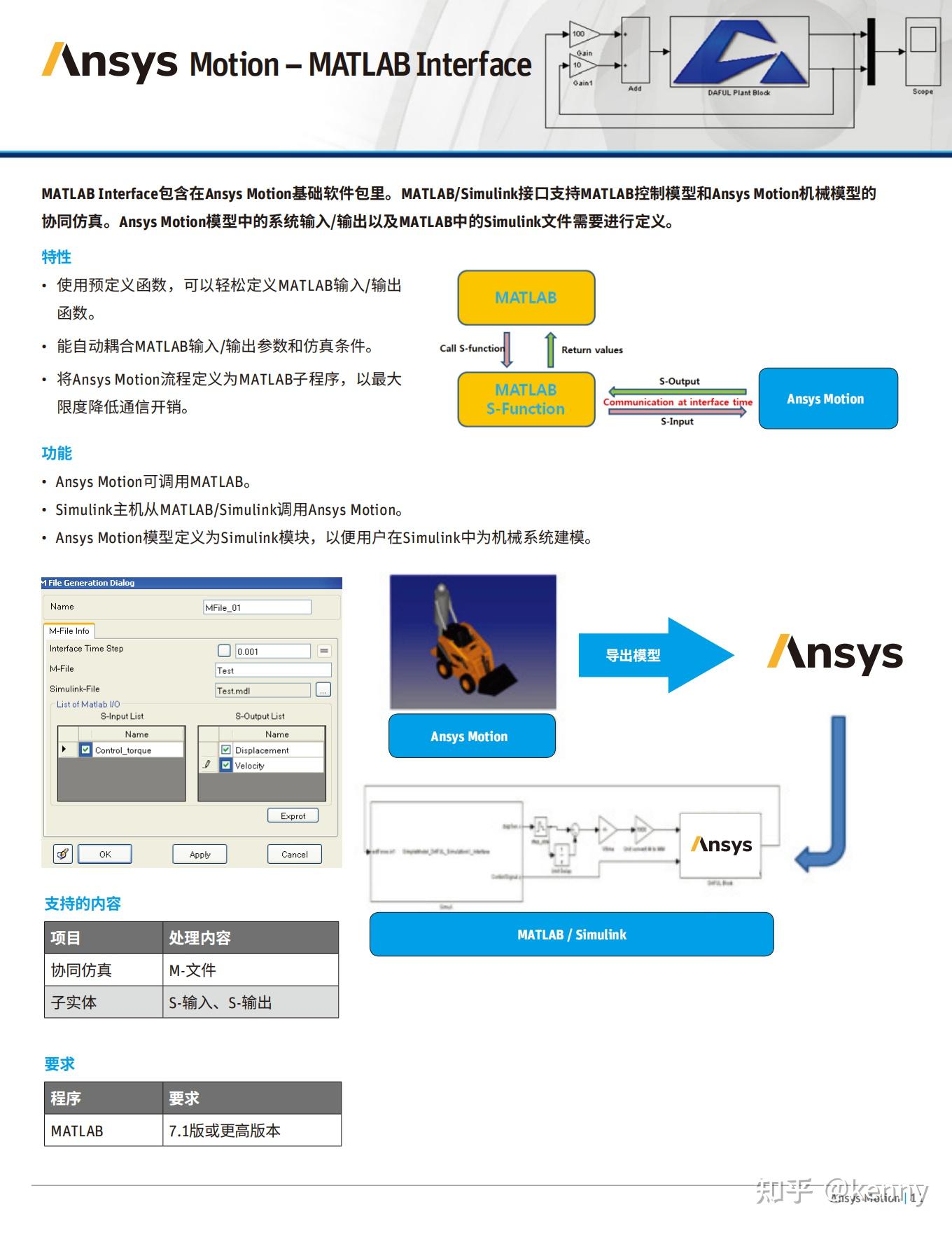 Ansys Motion中文产品手册 - 知乎