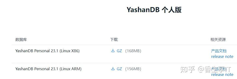 从零开始OGG以JDBC方式同步Oracle数据库到崖山数据库(YashanDB) - 知乎