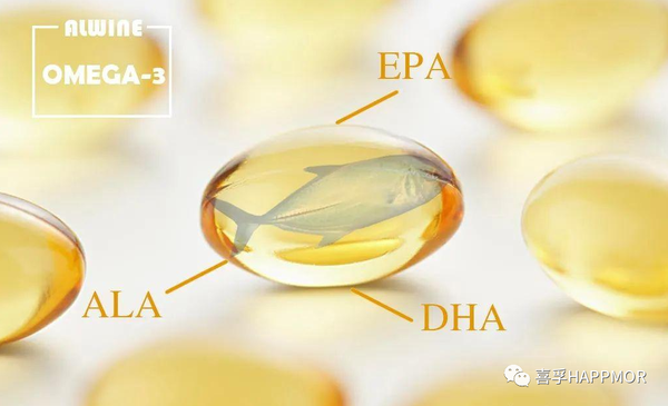 喜孚科普：宠物鱼油中的Omega-3、Omega-6和Omega-9有什么区别和功效？ - 知乎