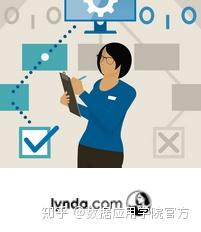 十个学习Machine Learning的最佳资源！ - 知乎