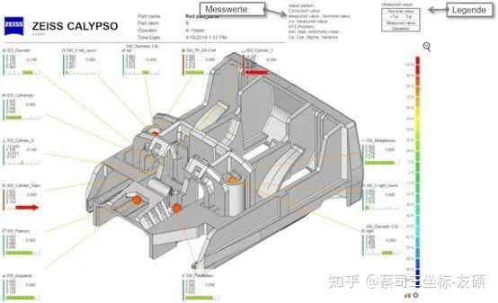 ZEISS蔡司三坐标CALYPSO 2022版本发布 - 知乎
