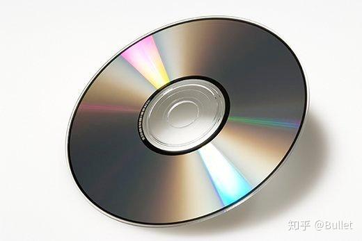 Compact disc（CD）激光唱片的物理定义 - 知乎