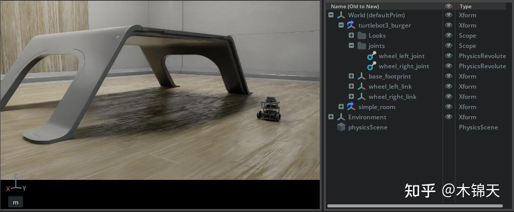 【Isaac Sim 4.5.0】ROS 2 Tutorials (Linux and Windows) - URDF Import: Turtlebot - 知乎