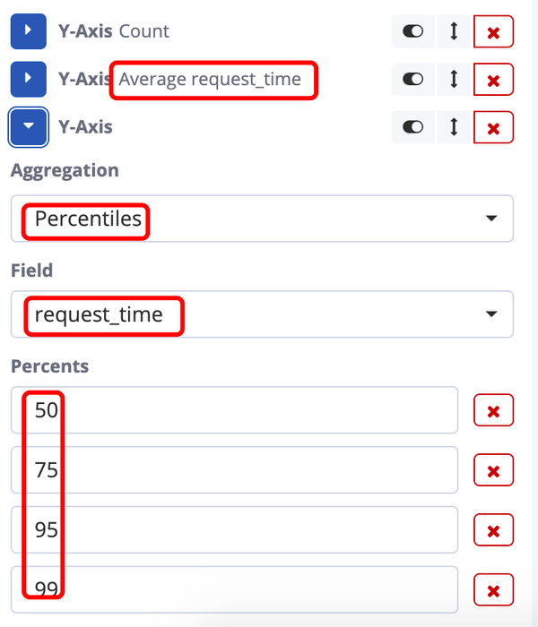 ELK日常使用基础篇 - 知乎
