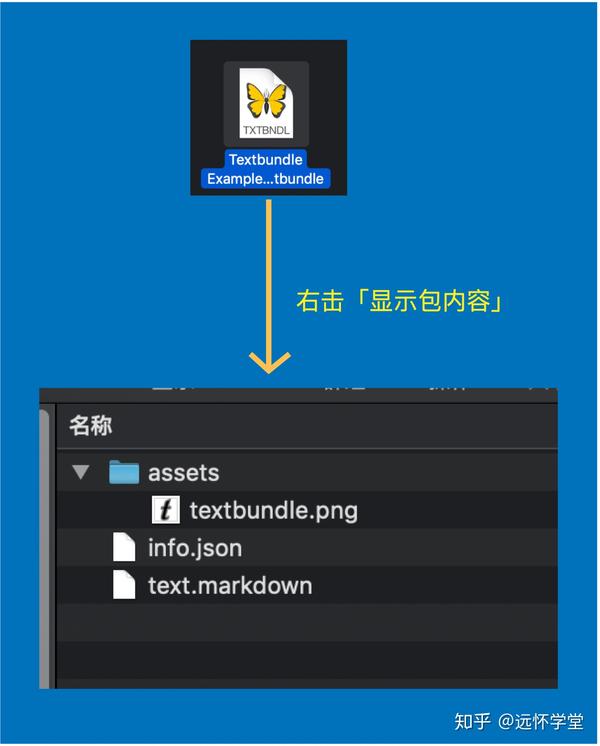 轻松学透Markdown的终极教程 #4： Markdown痛点「图片」专题 - 知乎