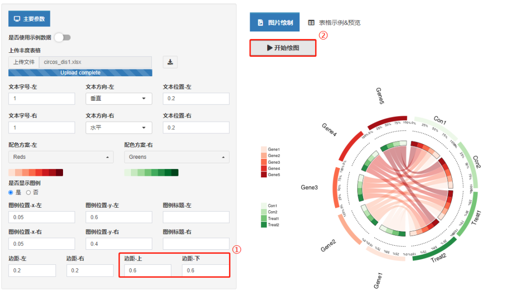 如何绘制Circos和弦图？（附视频） | OmicStudio - 知乎