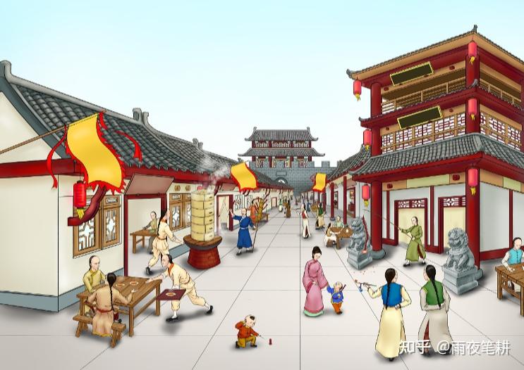 夏商时期的神权法思想是什么,与古代中国的文化发展有什么关联? 知乎
