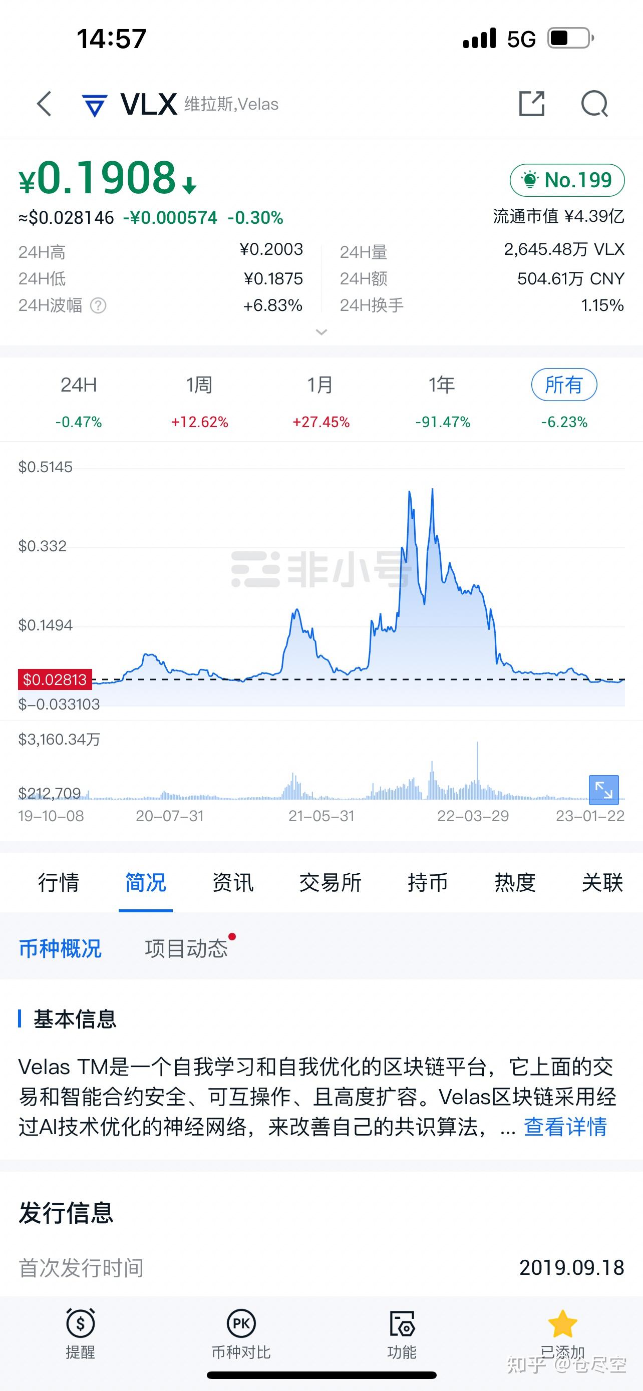 媲美sol公链的人工智能-维拉斯（VLX） - 知乎