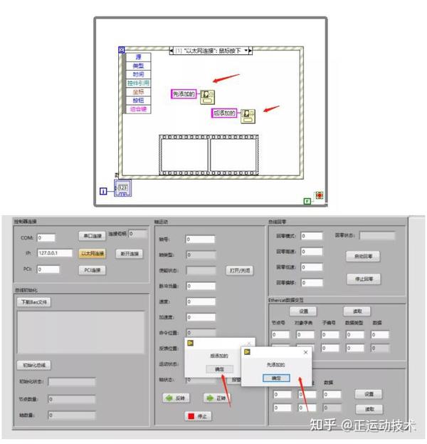 EtherCAT运动控制卡和LabVIEW构建智能装备(三) - 知乎