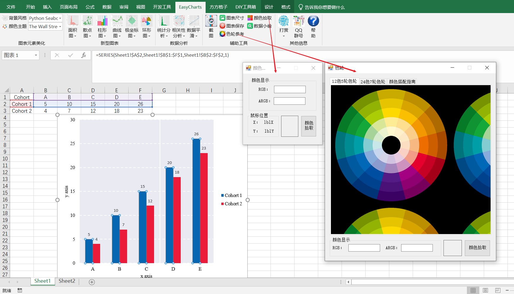 Excel处理临床数据：图表篇 - 知乎