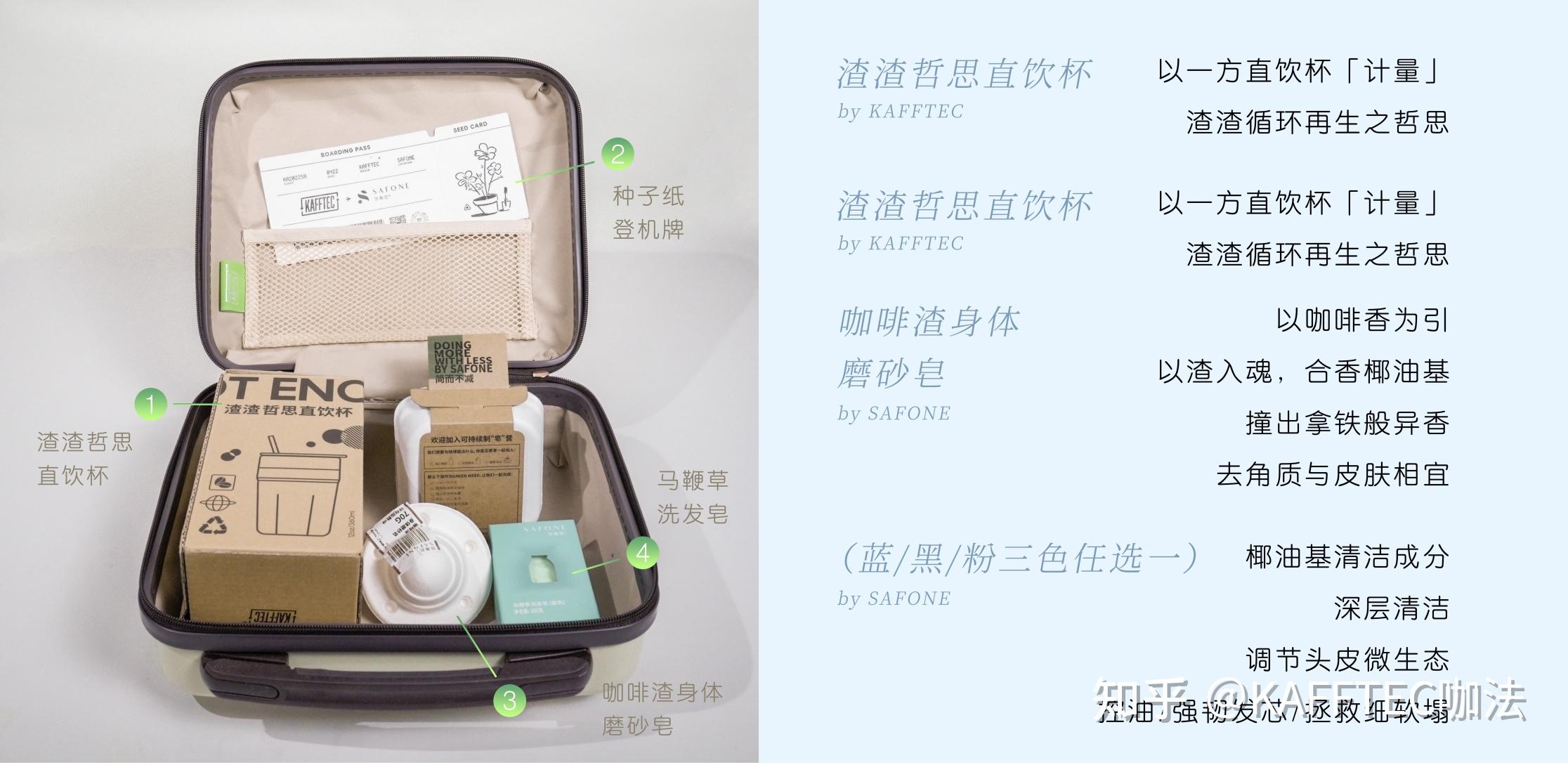 KAFFTEC x SAFONE 联名礼盒上新 | 绿色行旅，一身虚浮，一身丰盛 - 知乎