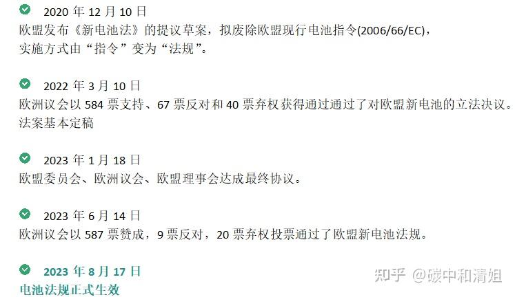 解读欧盟《新电池法》 - 知乎
