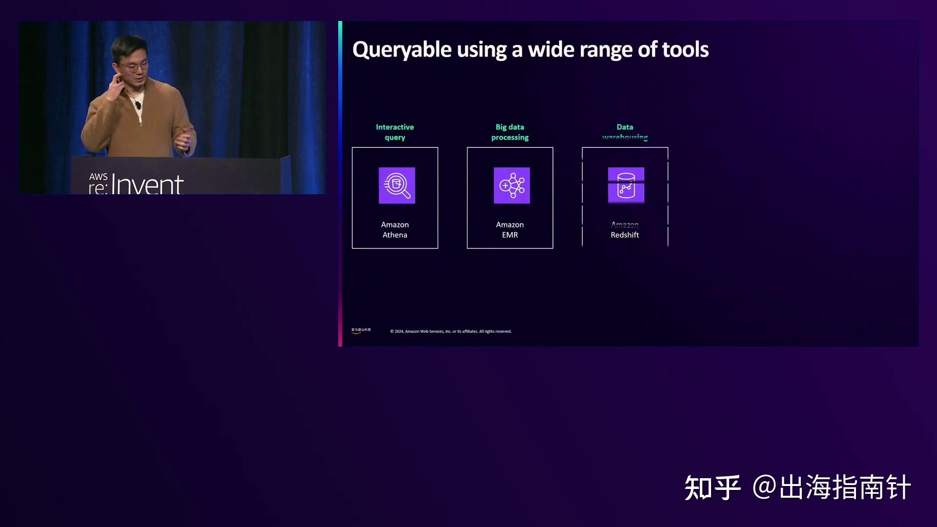 利用 Amazon S3 Metadata 释放您数据的潜力 - 知乎