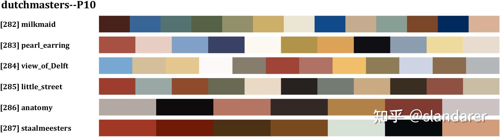 MATLAB | MATLAB配色不够用？近2000款配色来啦！ - 知乎