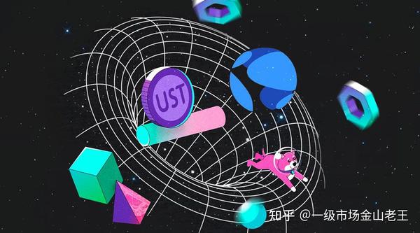 UST与Luna深陷大空头，复盘Terra这几天究竟发生了什么？ - 知乎