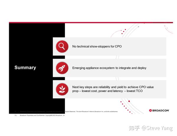 Co-Packaged Optics (CPO)最新动态 - 知乎