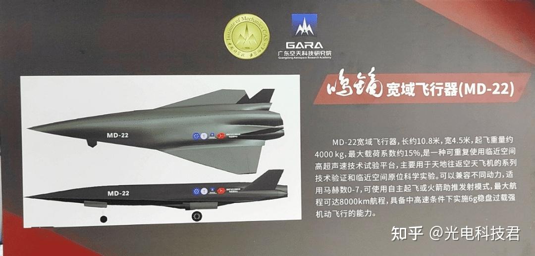 摊牌了！全球首架空天战机“白帝”亮相珠海，“鸣镝”露出真身，未来临近空域热闹了 - 知乎