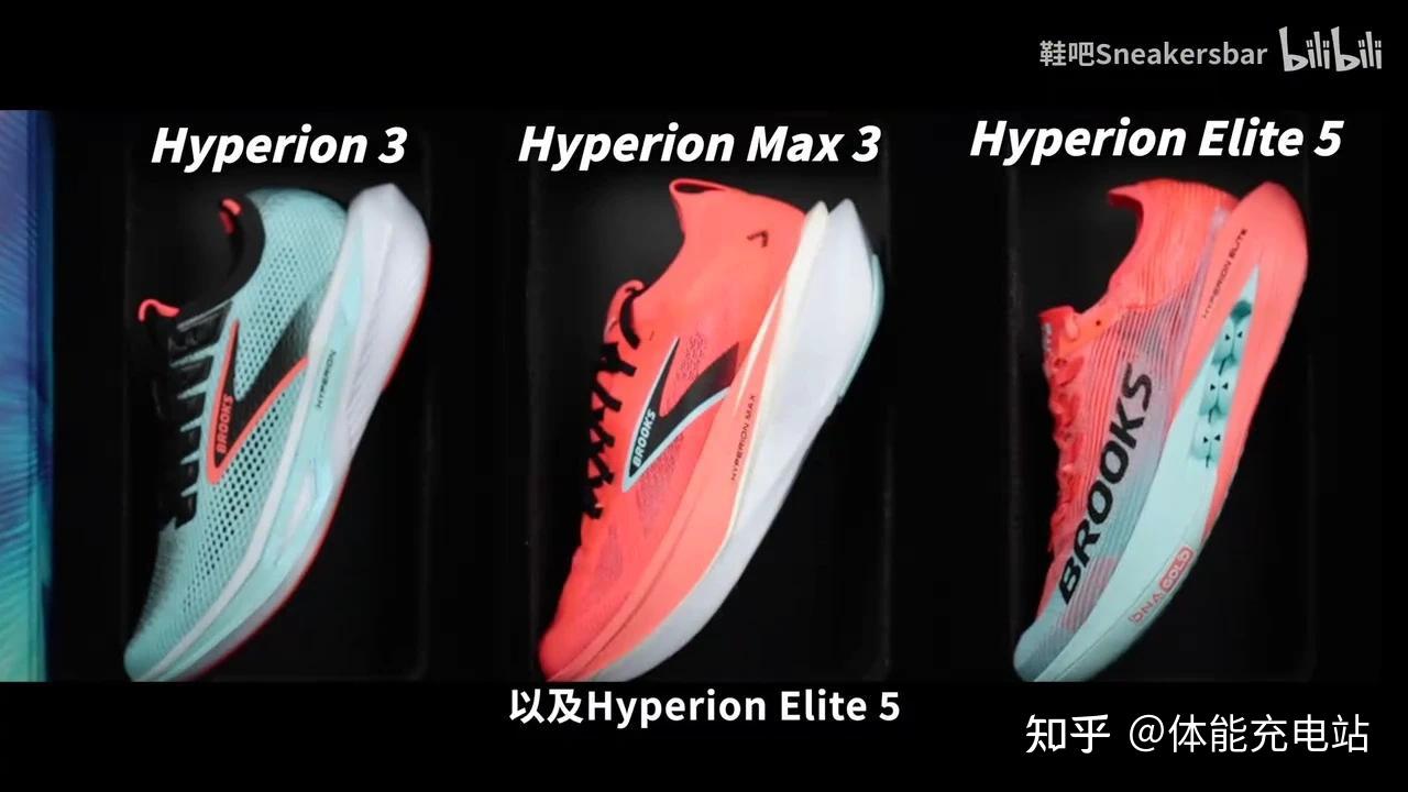 【鞋吧SHOW】综训到竞速的全场景覆盖 | Brooks Hyperion 3 旋风3、Hyperion Max 3 烈风3、Hyperion Elite 5 - 知乎