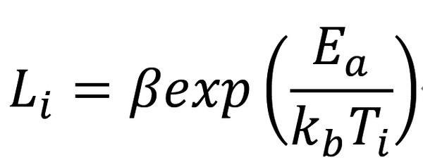 技术干货| 浅谈通信设备用光电子器件可靠性测试标准GR-468（上） - 知乎