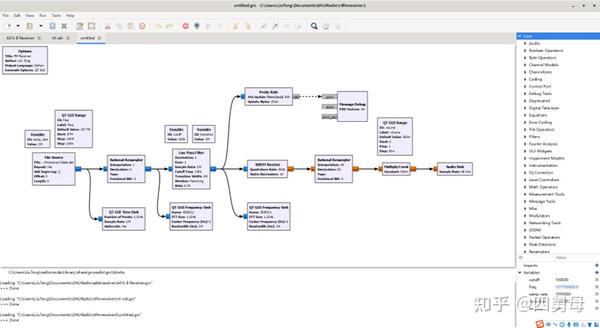 软件无线电接收机硬件设计分析及软件开发工具介绍——以RTL-SDR为例 - 知乎