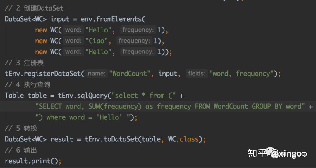 Flink深入浅出：Flink SQL使用与原理 - 知乎