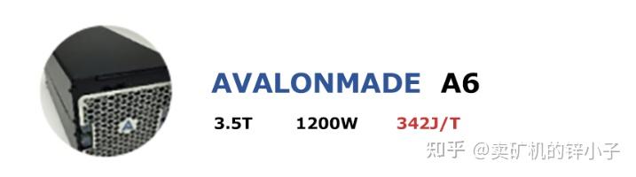 阿瓦隆矿机信息一览 - 知乎