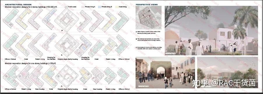 2021经验谈【63】| 佛系DDL卡点选手的UCL建筑申请之路 - 知乎