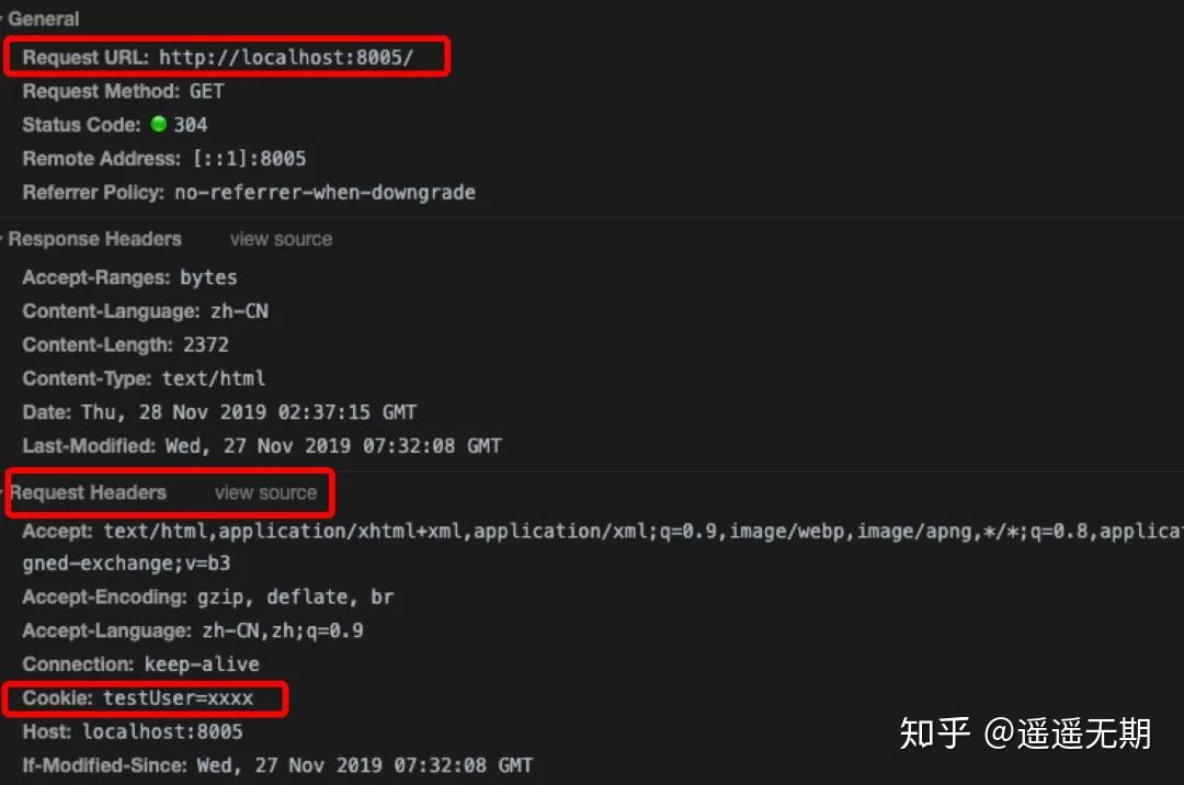 一文彻底搞懂Cookie、Session、Token到底是什么 - 知乎