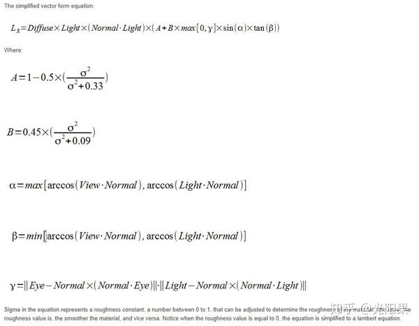 光照模型 PBR - 知乎