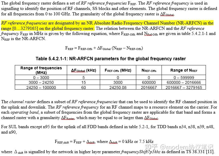 BWP频域位置的确定 - 知乎