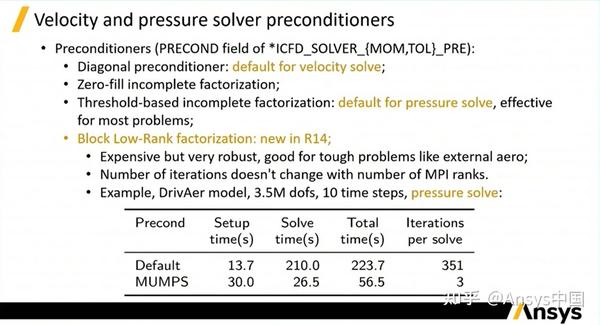 超级干货 | LS-DYNA R14.0版本新功能更新（三） - 知乎