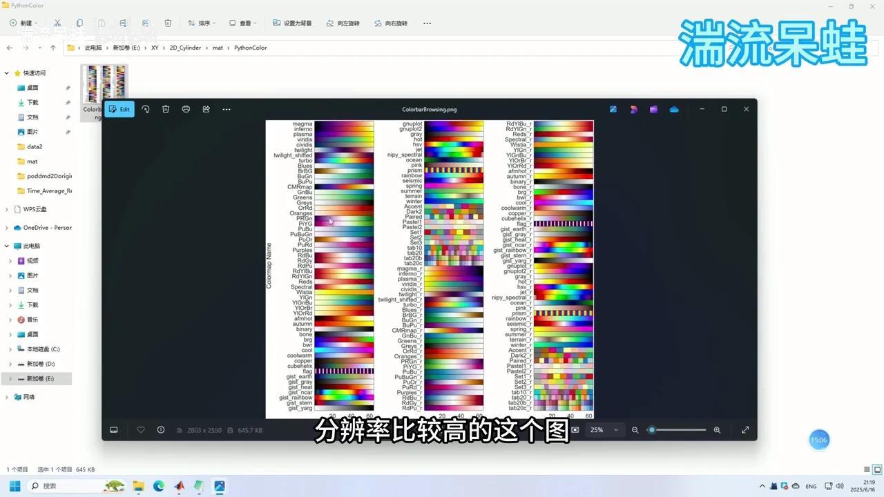 圆柱绕流：时均场计算，涡识别Q准则，Lambda2准则的绘制详细教程 - 知乎