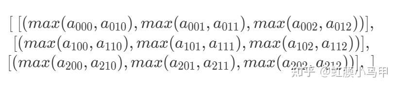 可视化解释numpy的轴计算 - 知乎