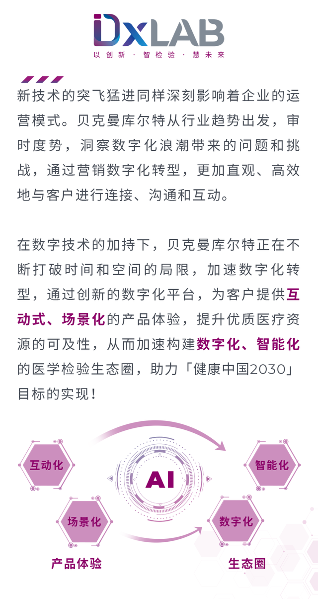 贝克曼库尔特DxLAB元宇宙智慧实验室带给您全新的视觉体验！ - 知乎