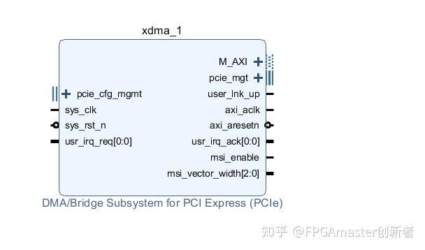 手把手教你学会 Xilinx PCIE/XDMA 读写DDR系列（二） ——XDMA详细配置步骤 - 知乎