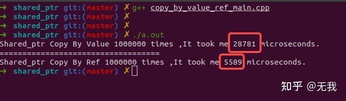 C++ 智能指针 - 知乎