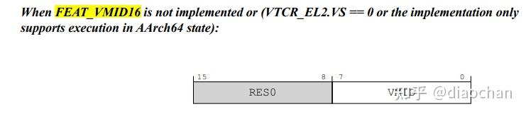 smmuv3中的VMID - 知乎