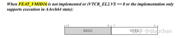 smmuv3中的VMID - 知乎