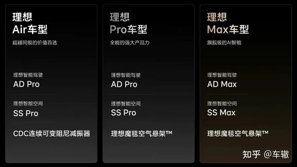 新品连发告一段落，理想L7/L8/L9怎么选？ - 知乎