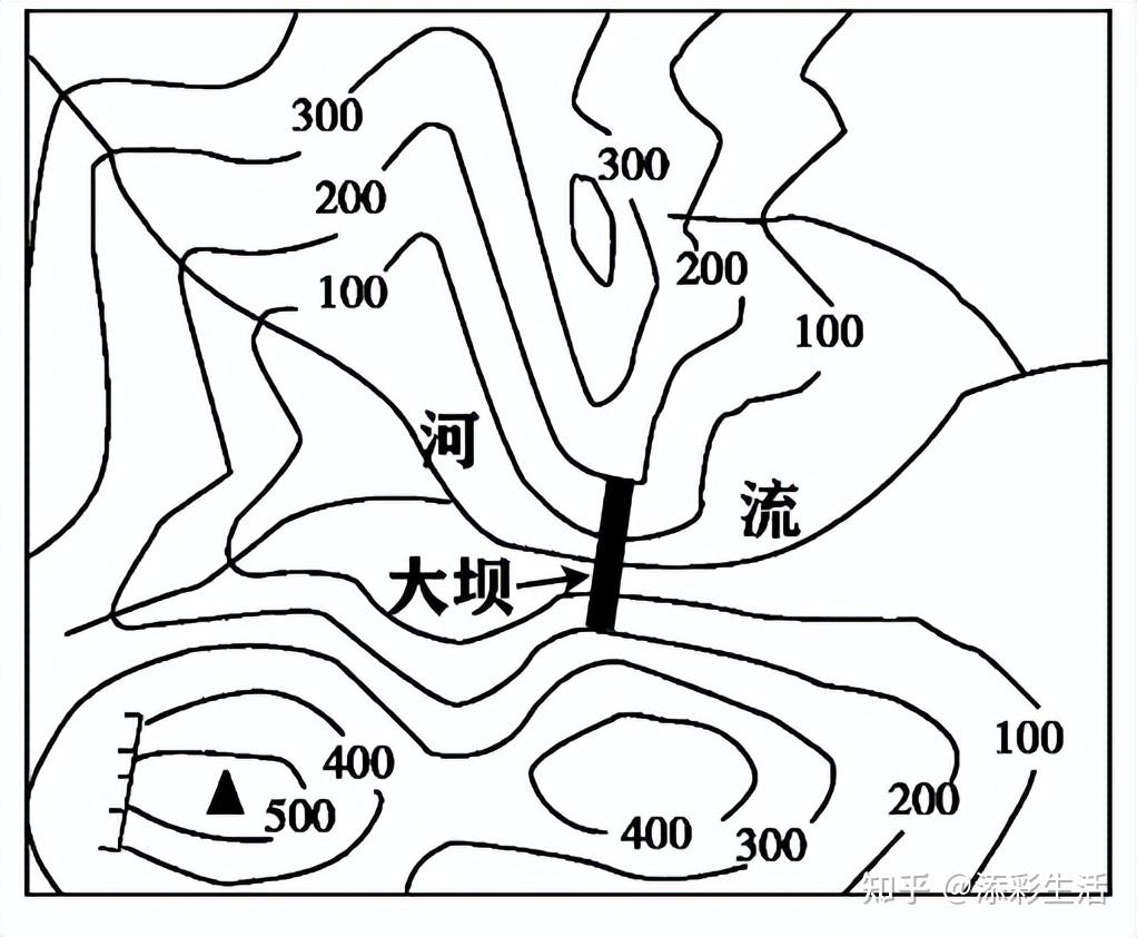 地理知识|什么是等高线地形图？ - 知乎