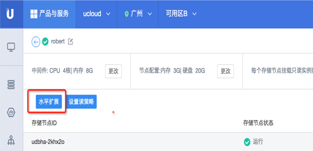 服务视角下的云分布式数据库UDDB - 知乎