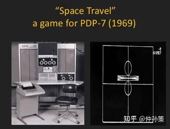 电子游戏史：60年代 - 知乎