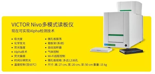 VICTOR NIVO多模式酶标仪,满足您的应用需求-上海玮驰仪器有限公司