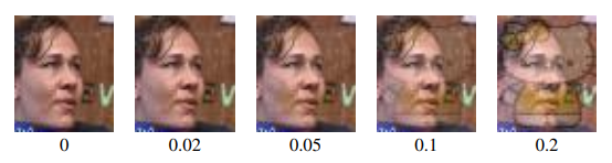 人工智能安全笔记（5）后门攻击 - 知乎