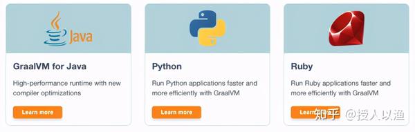 SpringNative：把Spring项目编译成原生程序 - 知乎