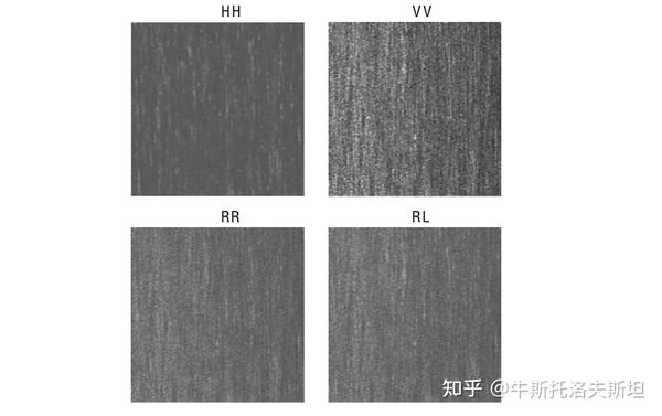 (十八)海杂波之基本特性(中) - 知乎