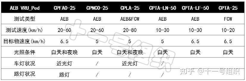 AEB的“难言之隐” - 知乎