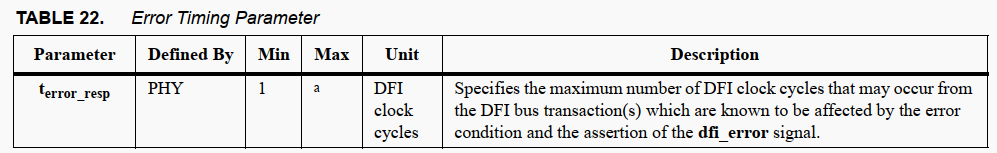DDR自学整理10--DFI 接口 - 知乎
