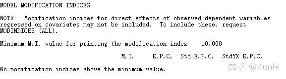 Mplus—交叉滞后面板模型（Cross-Lagged Panel Model, CLPM） - 知乎